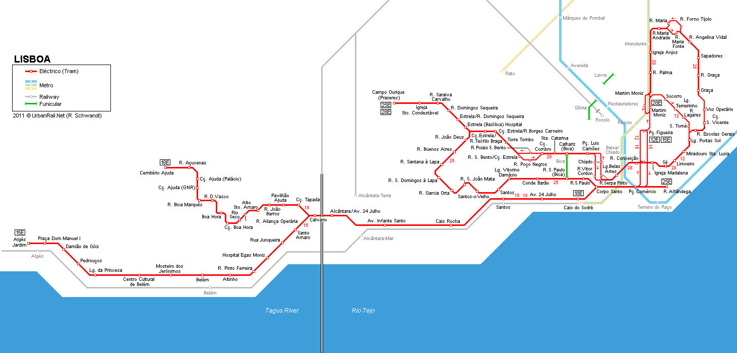 Εκδρομές από την Λισαβόνα | Ταξίδια Take A Tour